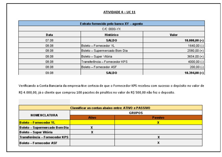 Atividade 4 - Uc 11 | PDF