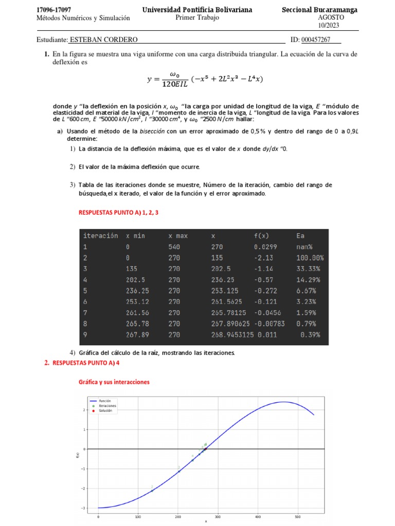 Metodos Numericos | PDF | Viga (Estructura) | Análisis numérico