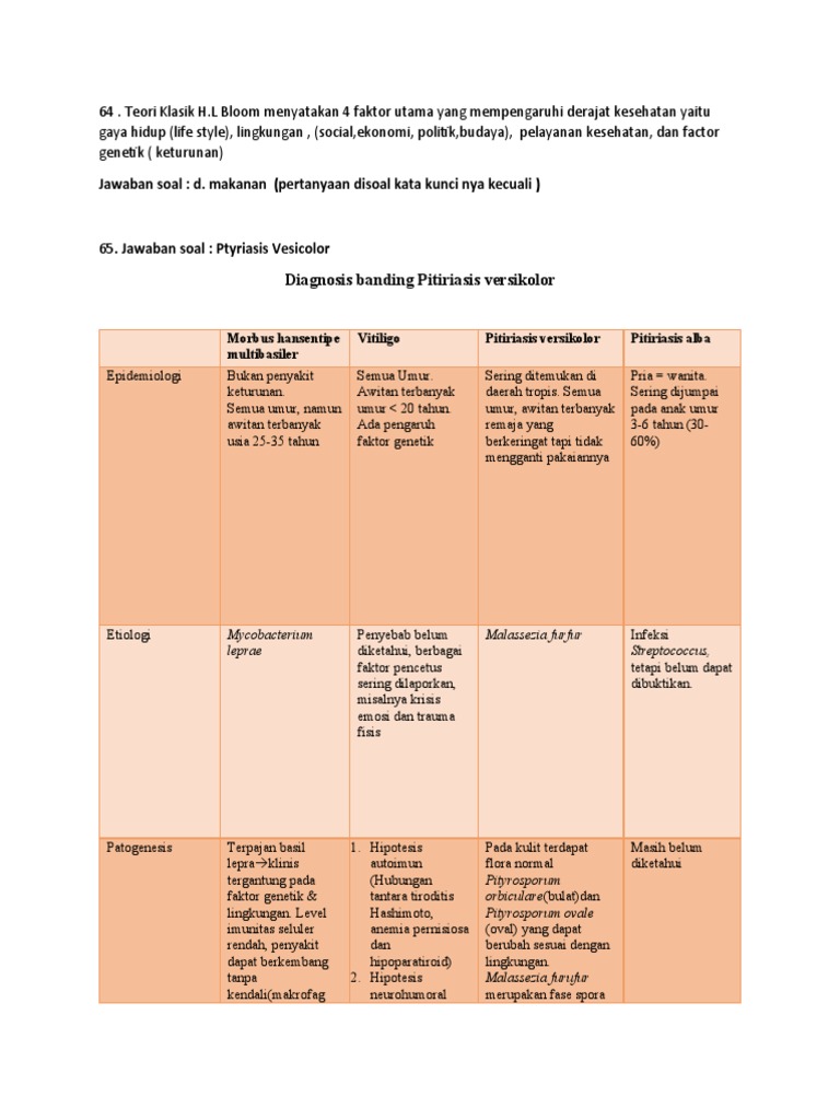 FR No. 64 - 66 | PDF