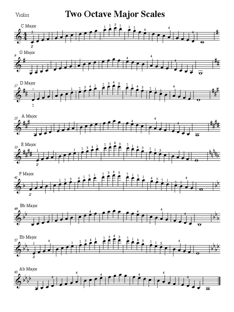 Two Octave Major Scales - Violin | PDF