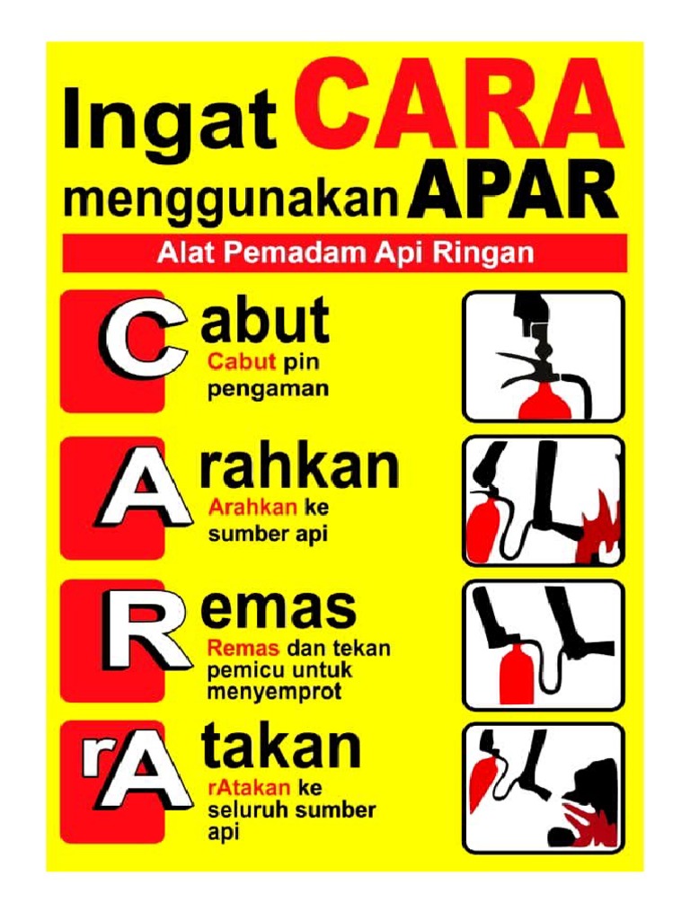 Petunjuk Apar | PDF