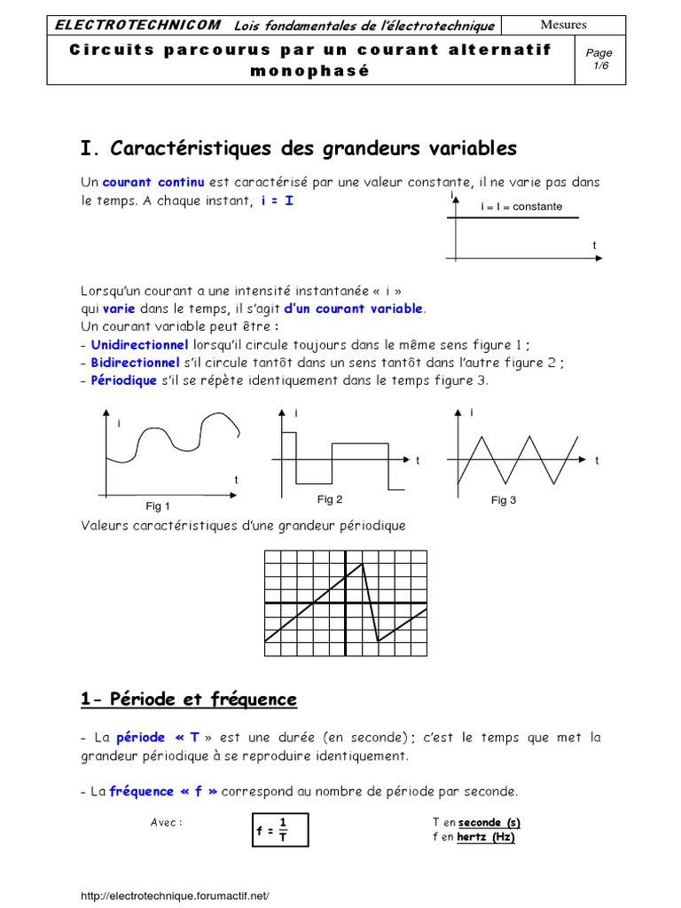 6-Courants Variables | PDF