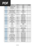 Audco Valves Catalogue | PDF