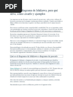 Plantilla Diagrama PRISMA 2020 | PDF