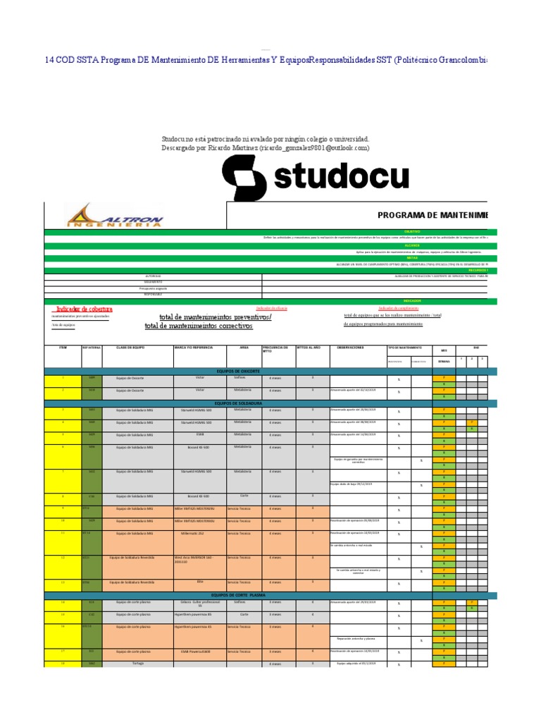 14 Cod Ssta Programa de Mantenimiento de Herramientas y Equipos | PDF