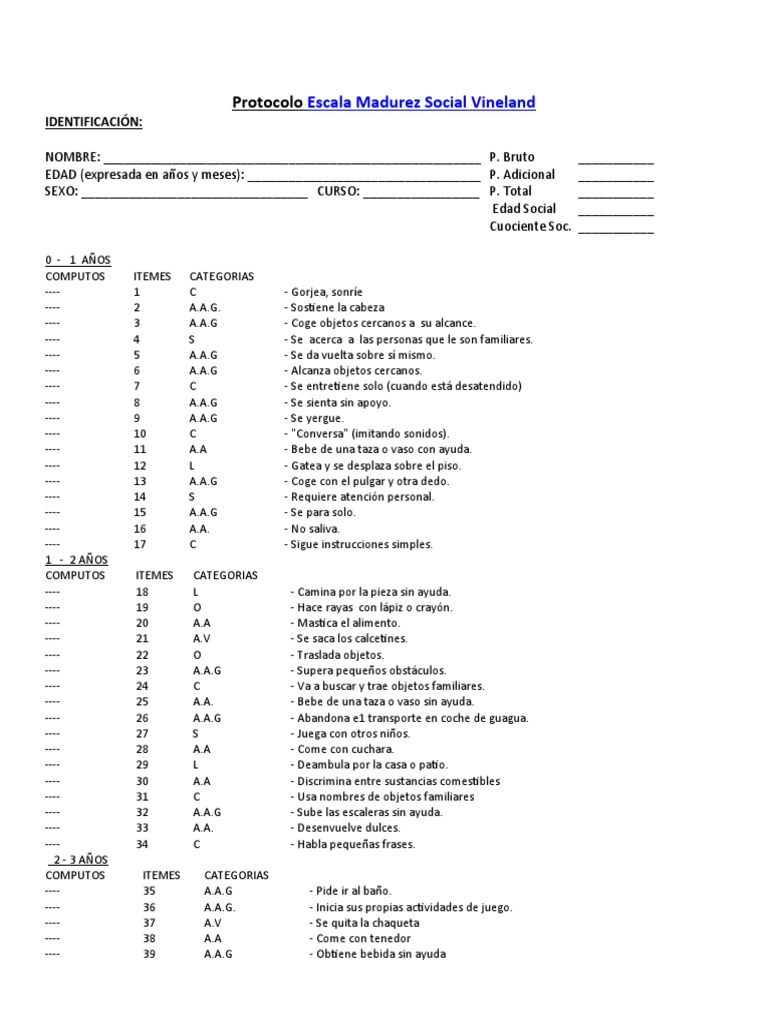 Protocolo Vineland | PDF