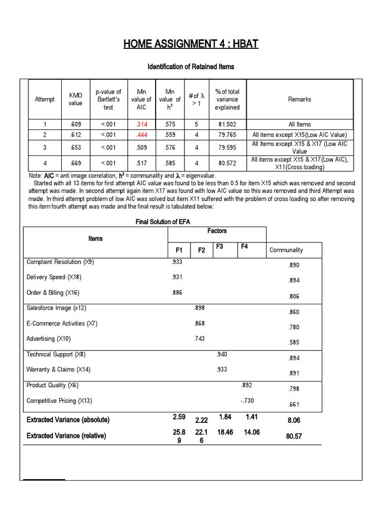 EFA Results for Service Analysis | PDF