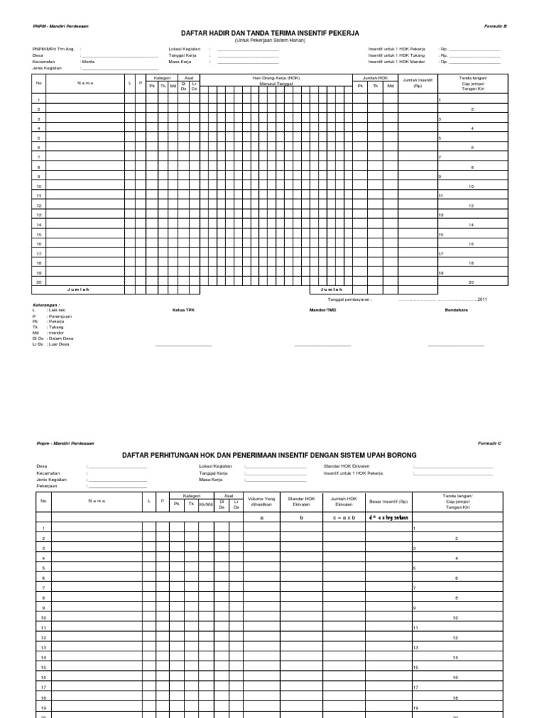 Daftar Hadir Dan Tanda Terima Insentif Pekerja: (Untuk Pekerjaan Sistem ...