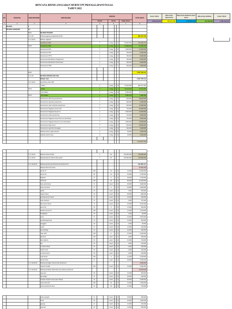 KRITERIA 1.1.1.g.6 REVISI RBA AWAL SESUDAH PERUBAHAN | PDF