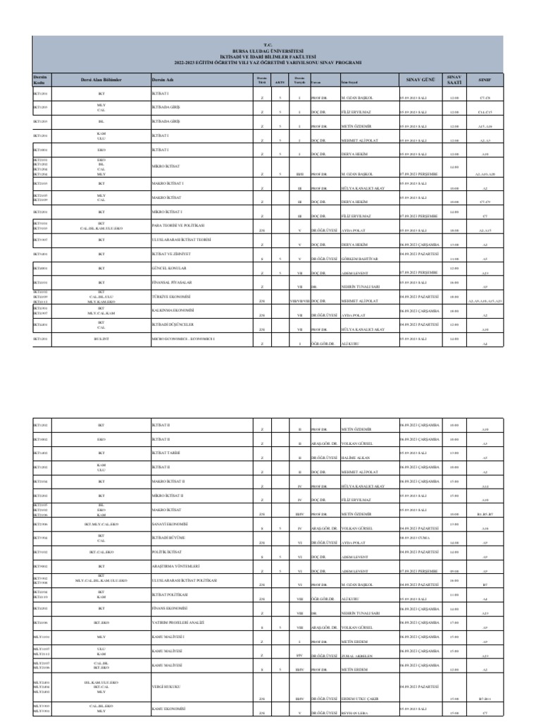 Iibf Yaz Final Programi | PDF