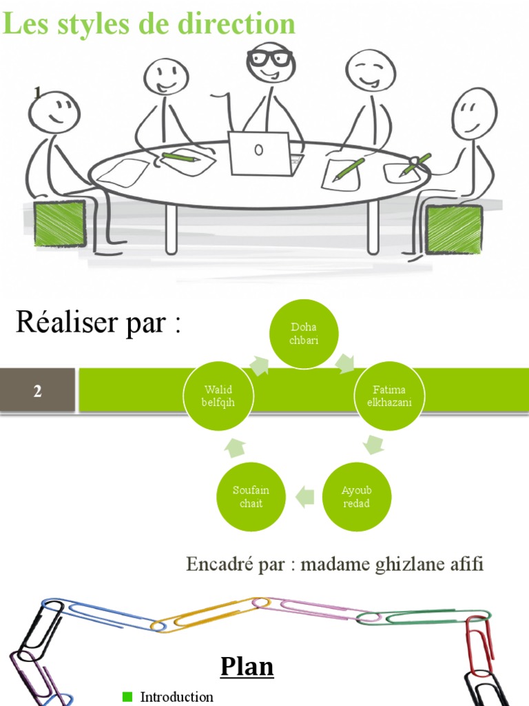 Les Styles de Direction | PDF