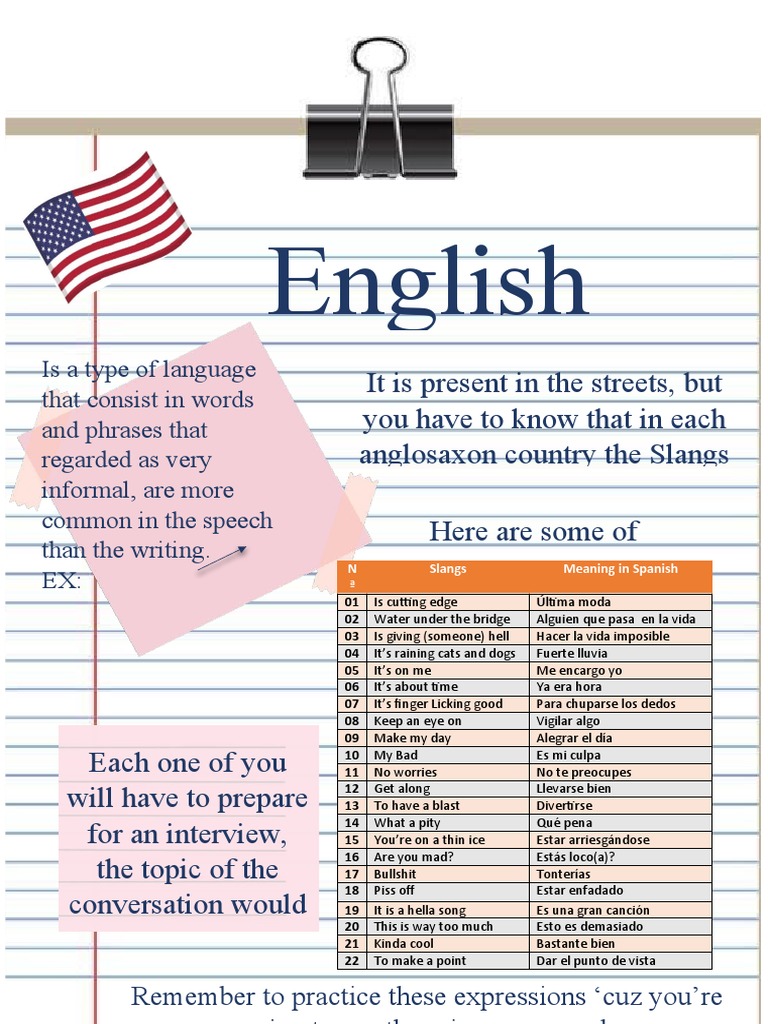 English Slangs | PDF