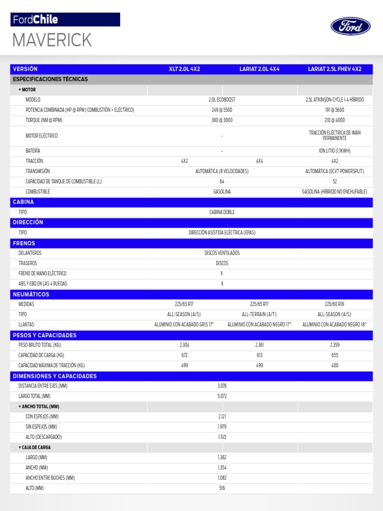 Ficha Tecnica Maverick | PDF
