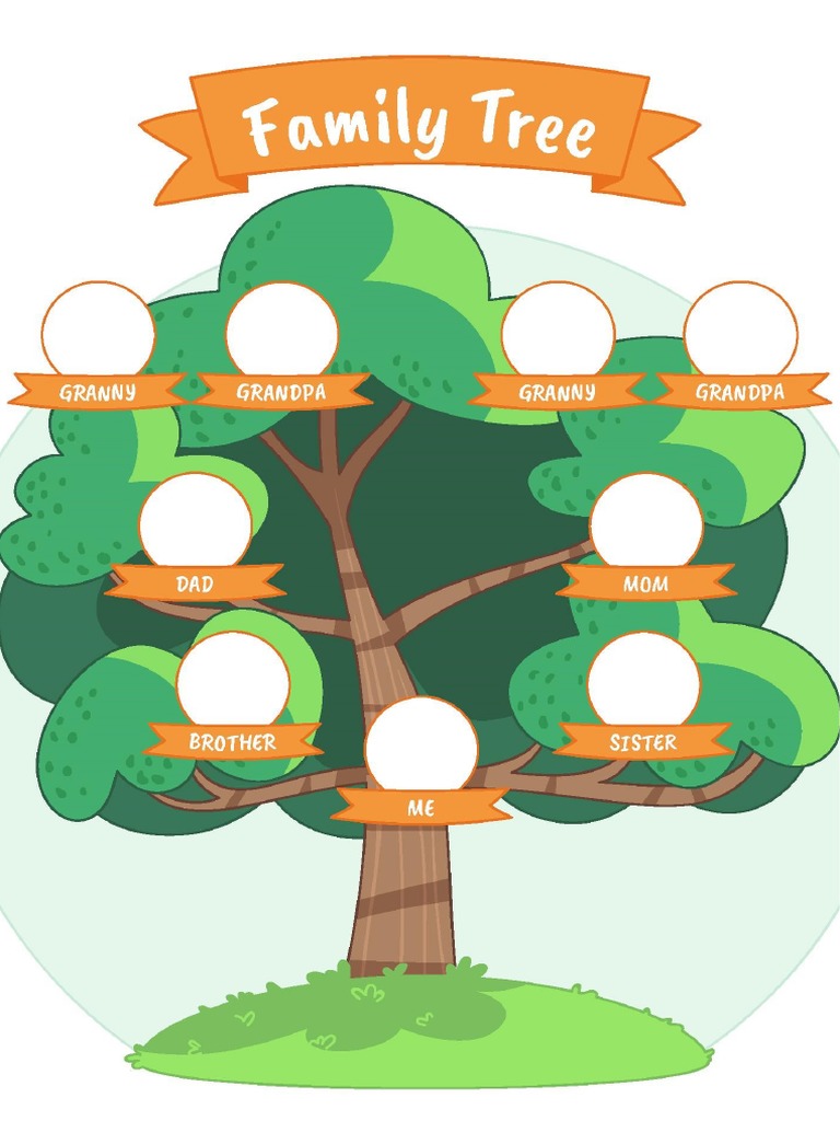 Family Tree | PDF
