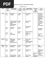 Planificare A X A Dirigentie - Module. 2023-2024 | PDF