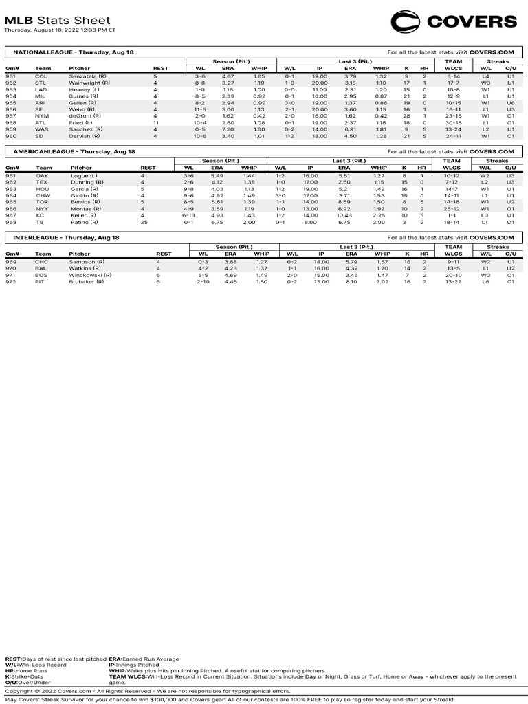 MLB Stats Sheet: NATIONALLEAGUE 1 Thursday, Aug 18 | PDF | Positions ...