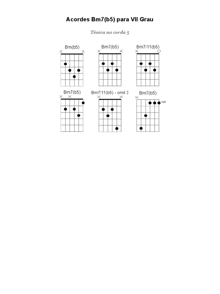 Acordes Bm7(b5) para VII Grau | PDF