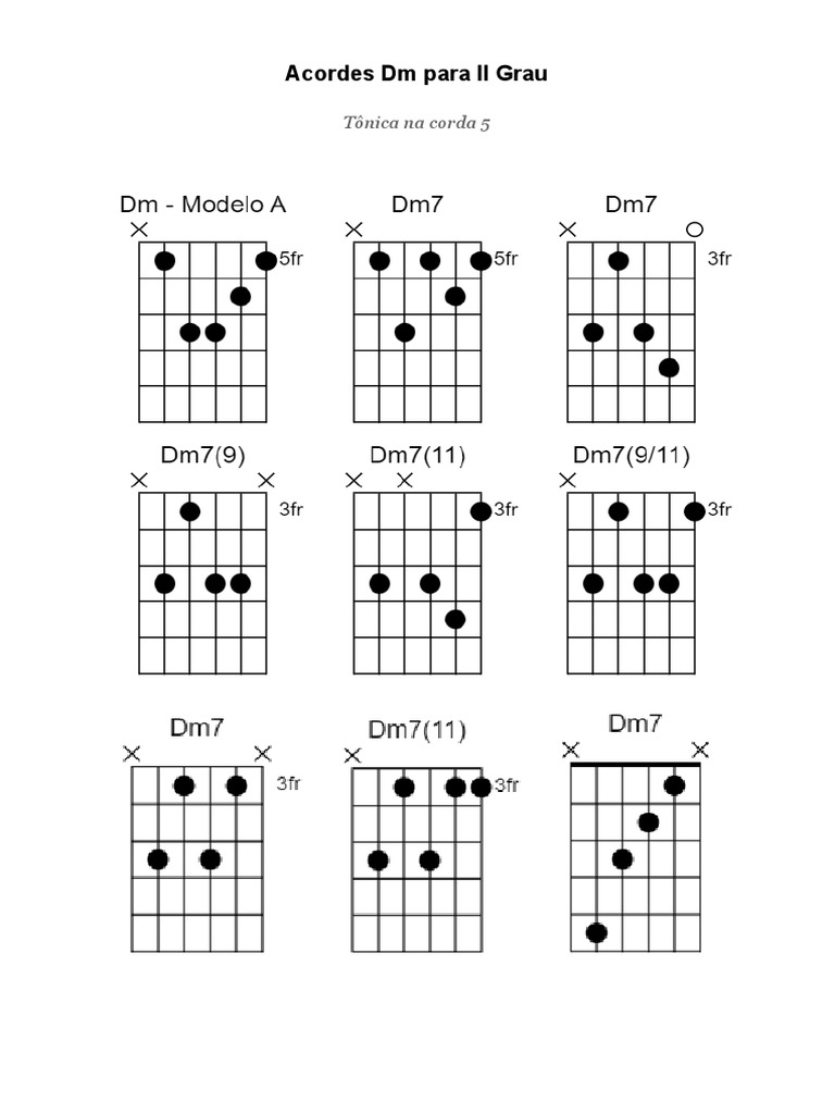 Acordes DM para II Grau | PDF