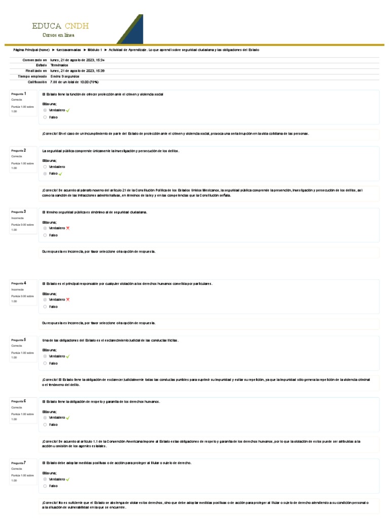 Actividad De Aprendizaje Lo Que Aprendí Pdf