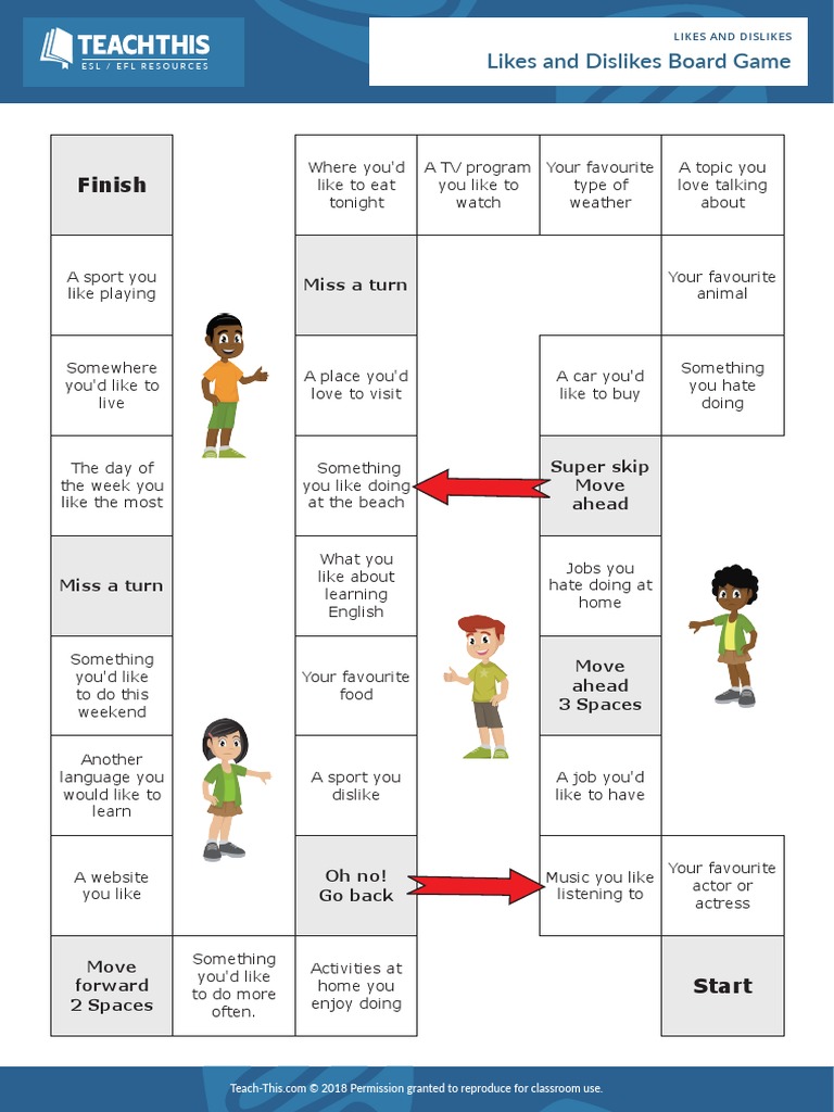 Likes and Dislikes Board Game | PDF