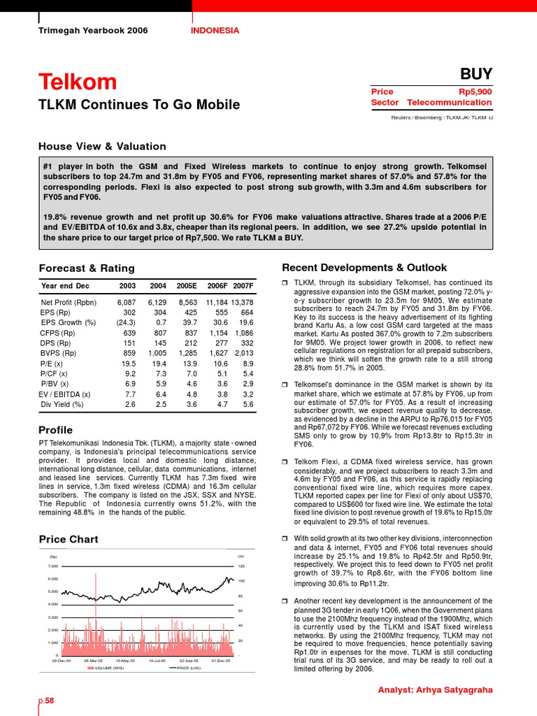 TLKM 060106 | PDF | Corporations | Money TLKM 060106 | PDF | Corporations | Money