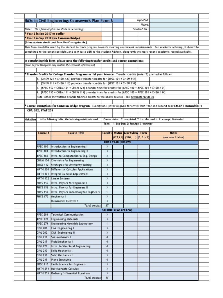 Course Work Plan Form | PDF