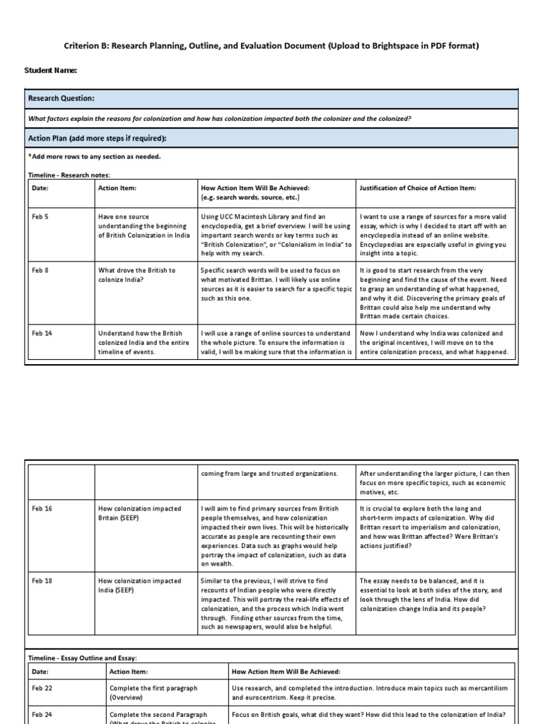 Civics Summative #4 - Colonialism Essay - Research Planning, Outline ...