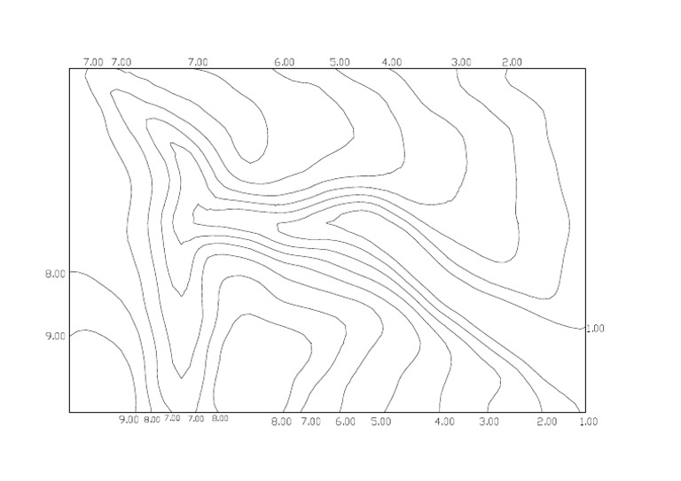 Curvas de Nivel - Modelos | PDF