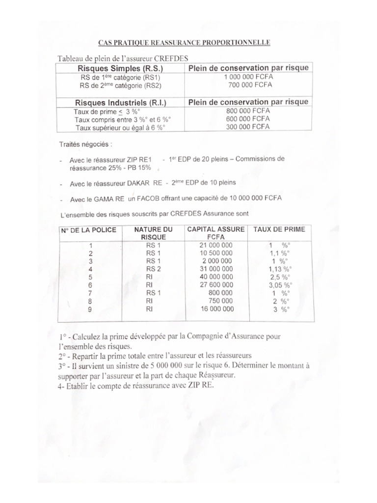 Cas Pratique Reassurance Proportionnelle | PDF