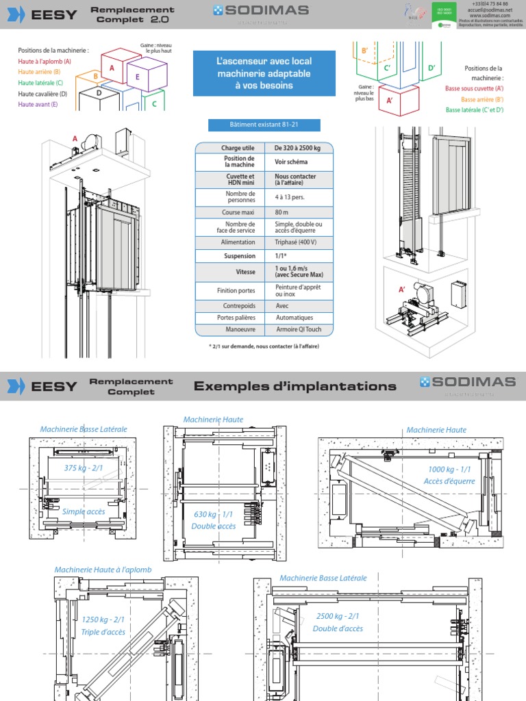eesy-remplacement-complet-a4-fr | PDF