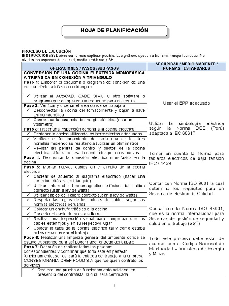 ENTREGABLE 02 - ELECTRICIDAD BASICA | PDF