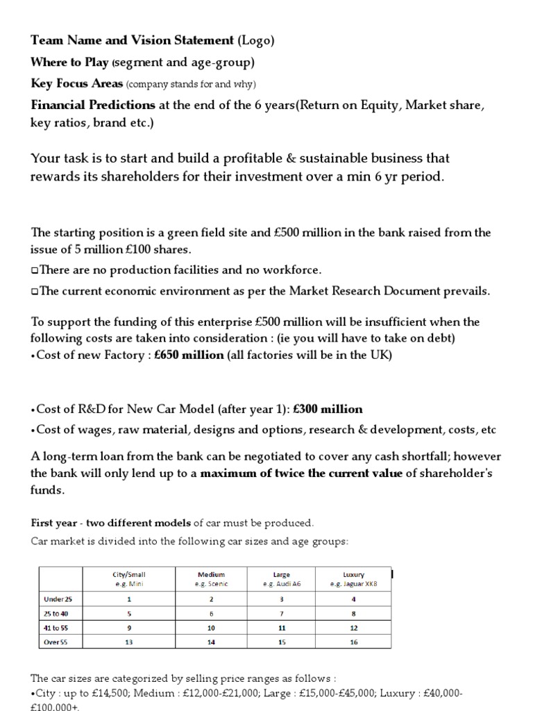 Segment and Age-Group) : Team Name and Vision Statement (Logo ...