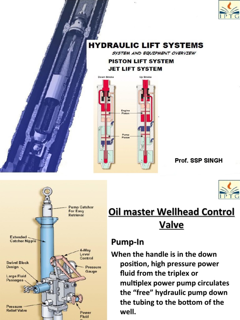 Hydraulic Pump | PDF | Pump | Piston