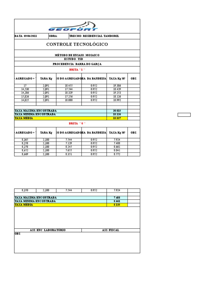 Planilha Mosaico Tsd-1 | PDF