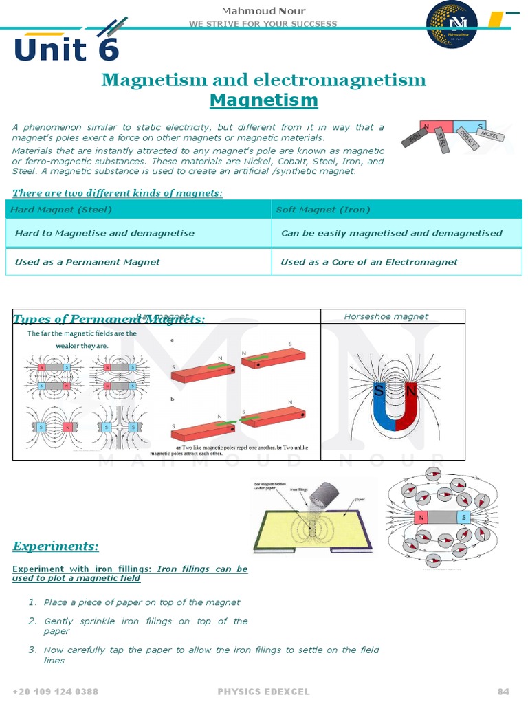 Electromagnetism Notes 1 1 | PDF