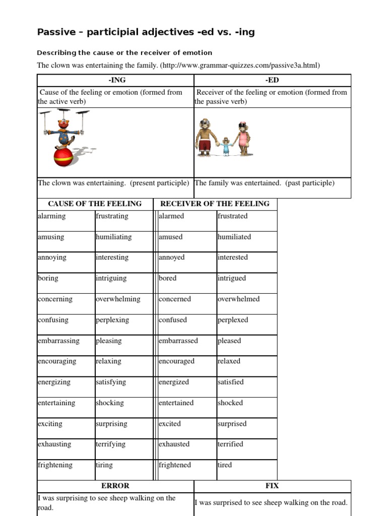 Understanding -ed vs. -ing Adjectives | PDF
