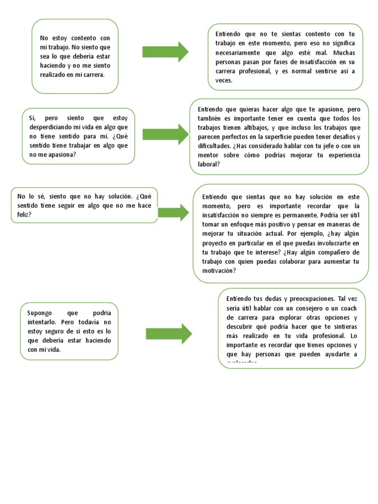 Actividad Modulo 5 | PDF