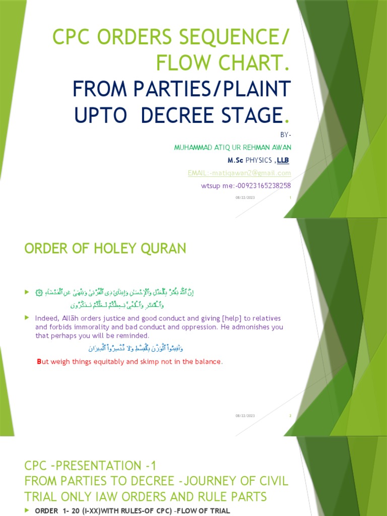 CPC Orders Sequence - Stage Plaint To Decree | PDF