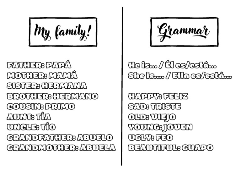 Father Papá Mother Mamá Sister Hermana Brother Hermano Cousin Primo Aunt Tía Uncle Tío ...
