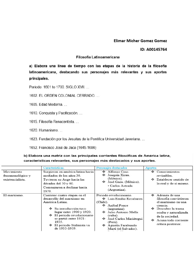 Gomez-Elimar-Unidad 4. Actividad 1. Entregable. Filosofía ...