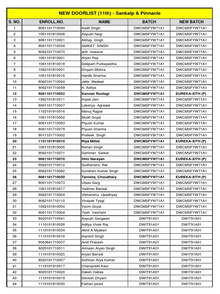 Student Batch Assignment List | PDF