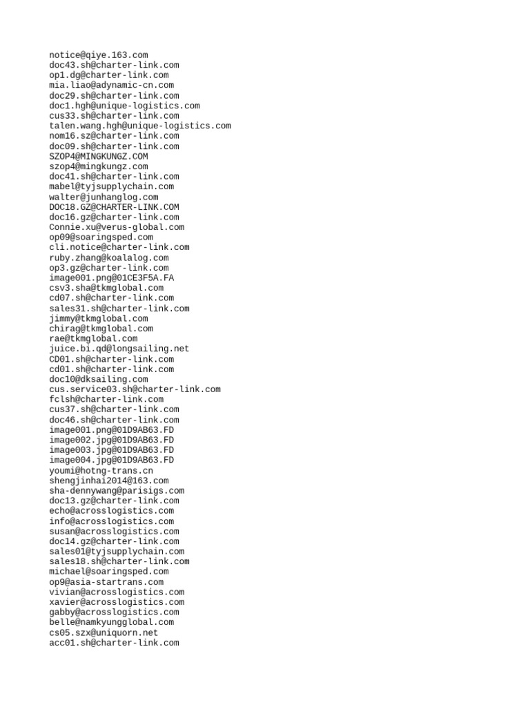 Cus33 Sh@Charterlink | PDF