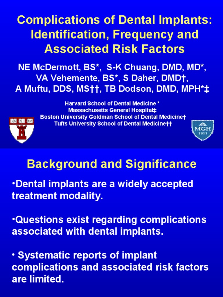 Complications of Dental Implants: Identification, Frequency and ...