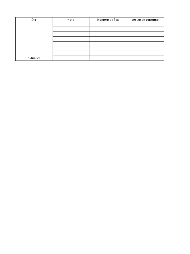 Formato Bitacora F&B Concierge | PDF