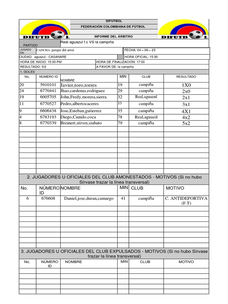 INFORME ARBITRAL BICENTENARIO VS REAL AGUAZUL Bra | PDF