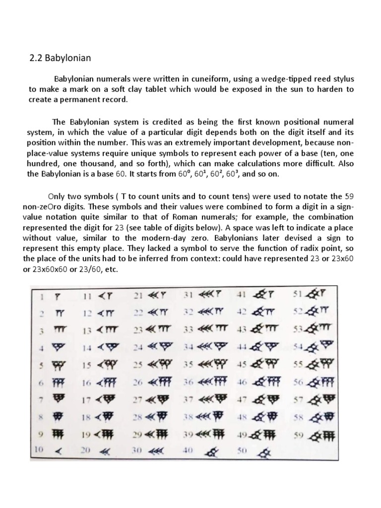 Babylonian History of Math | PDF