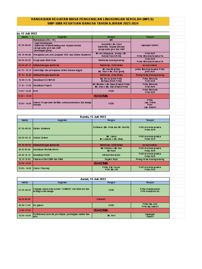 Rundown MPLS 23 - 24 Parents - Sheet1 | PDF