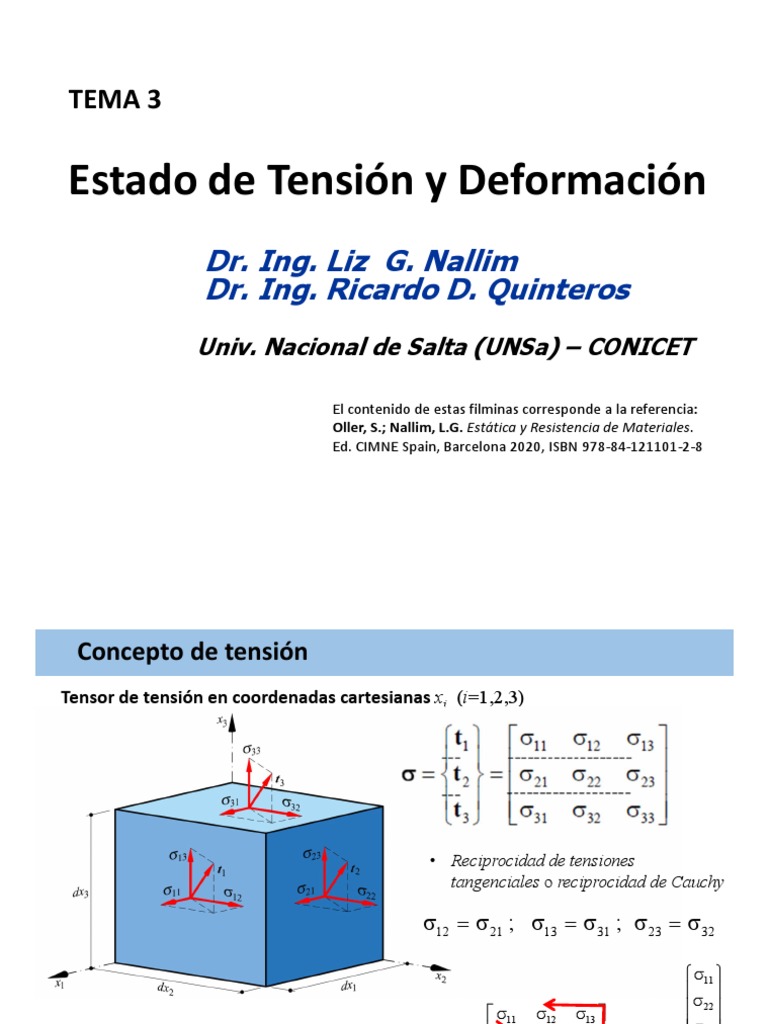 Cap 3 - Estado de Tensión y Deformación | PDF