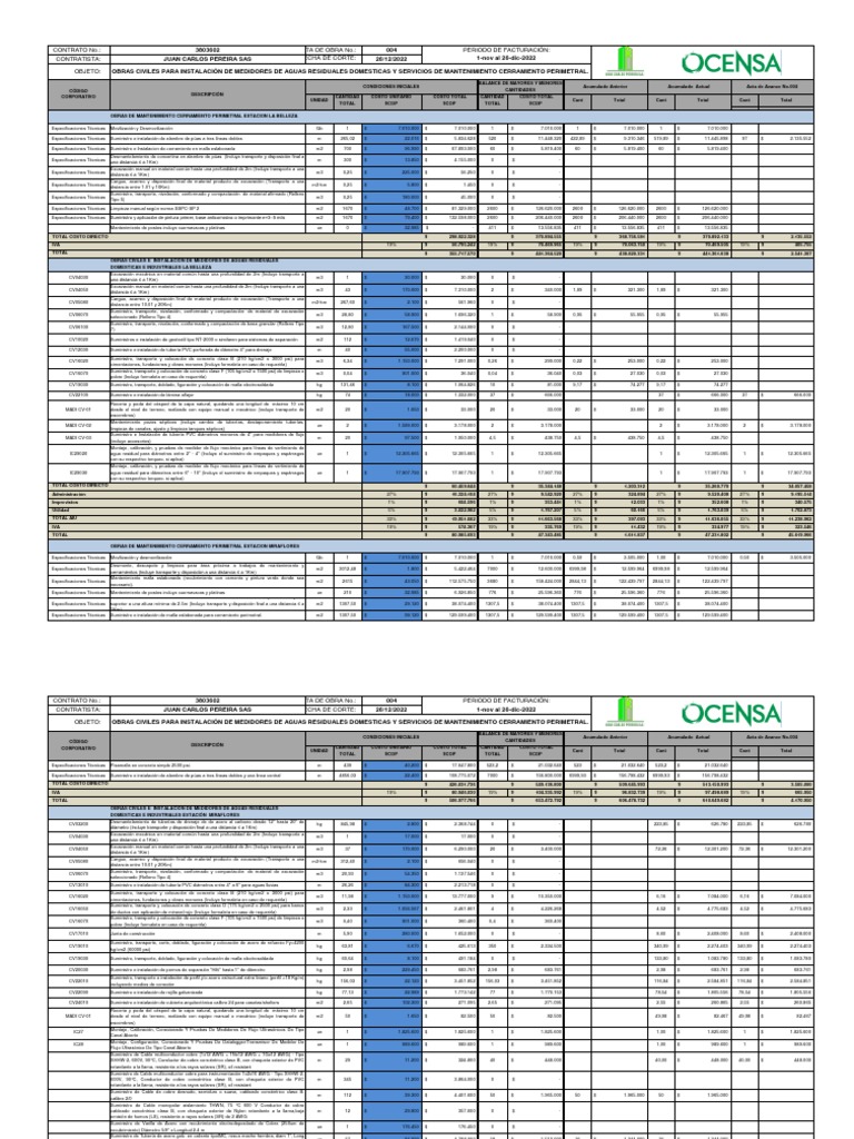 2022 12 26 Acta Avance 004 | PDF | Procesos industriales | Sector secundario de la economía
