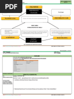 Sustainment and Integration PECL | PDF | United States Marine Corps